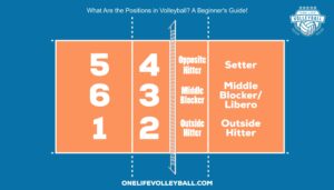 What Are the Positions in Volleyball? A Beginner’s Guide!